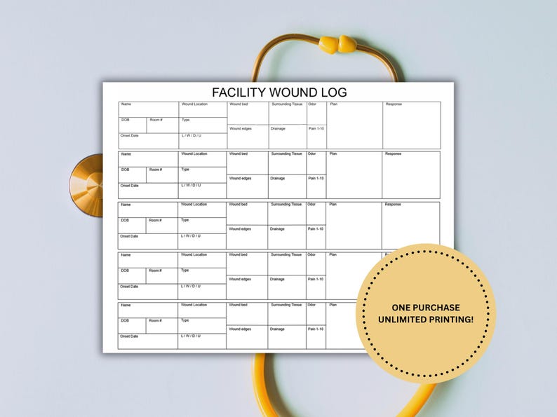 Wound Assessment Chart, Pressure Injury Tracker, Wound Management Plan ...