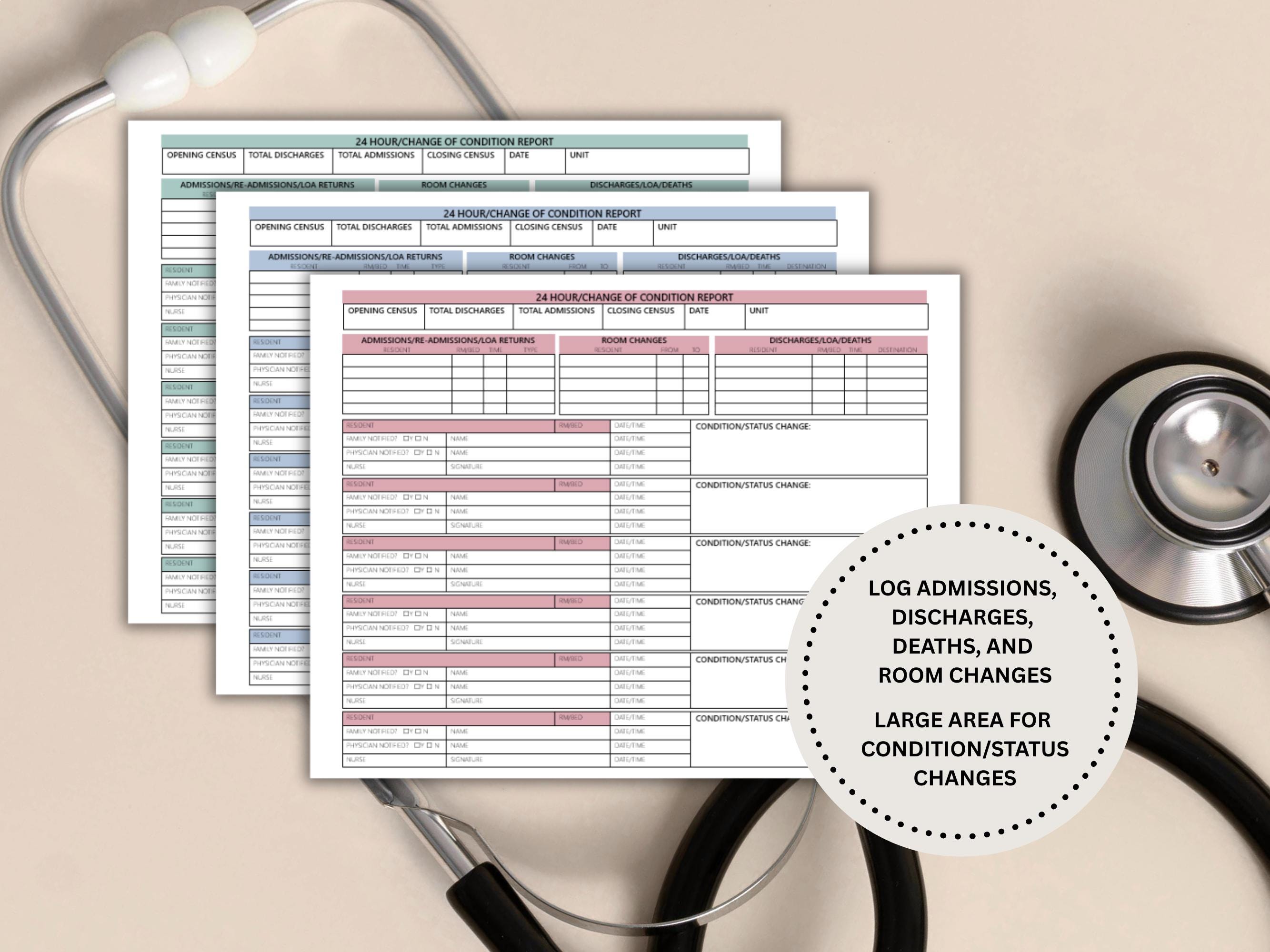 24 Hour Change in Condition Report, Charge Nurse Report, Nurse ...