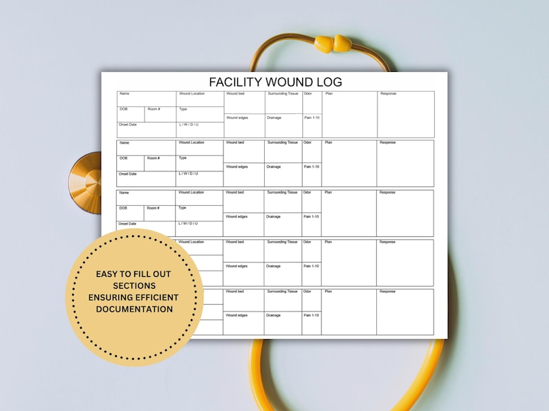 Wound Assessment Chart, Pressure Injury Tracker, Wound Management Plan ...
