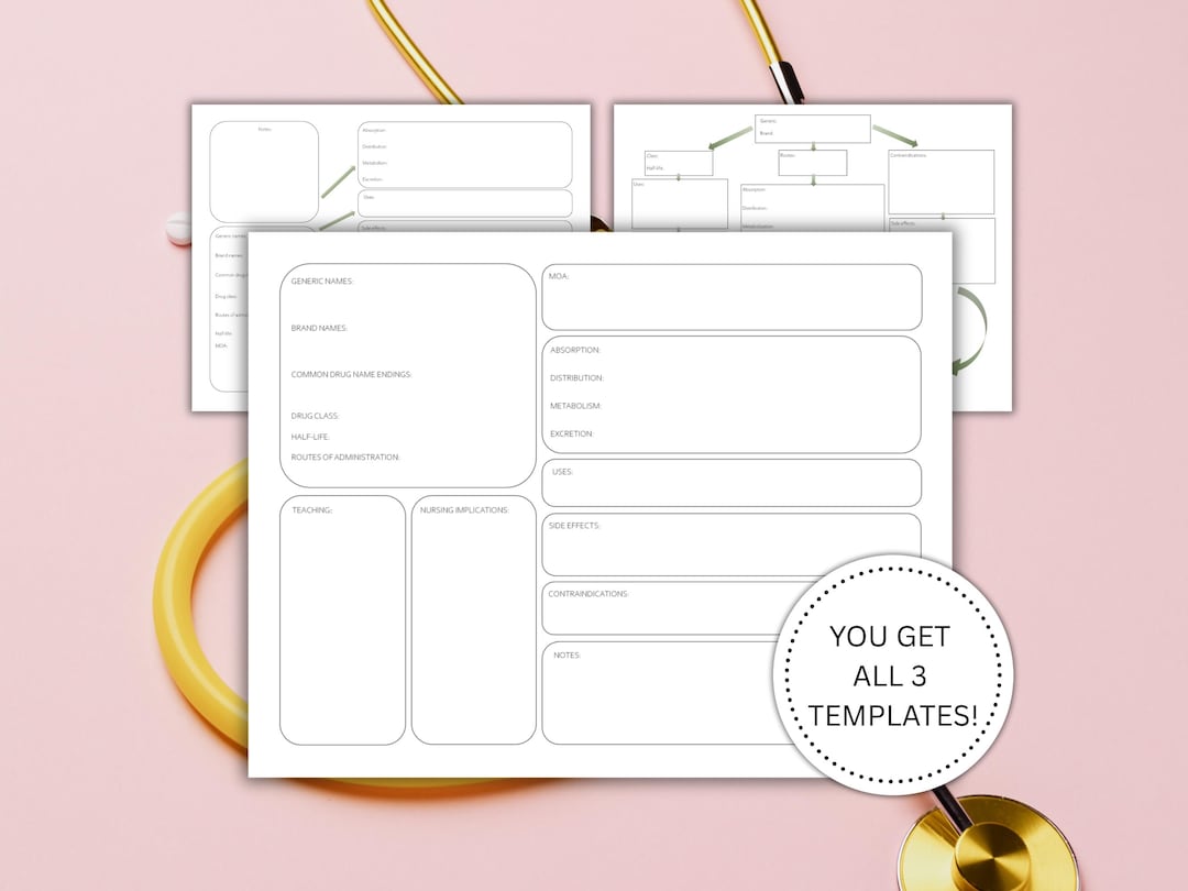 Nursing School Pharmacology Template, Drug Concept Map, Printable ...