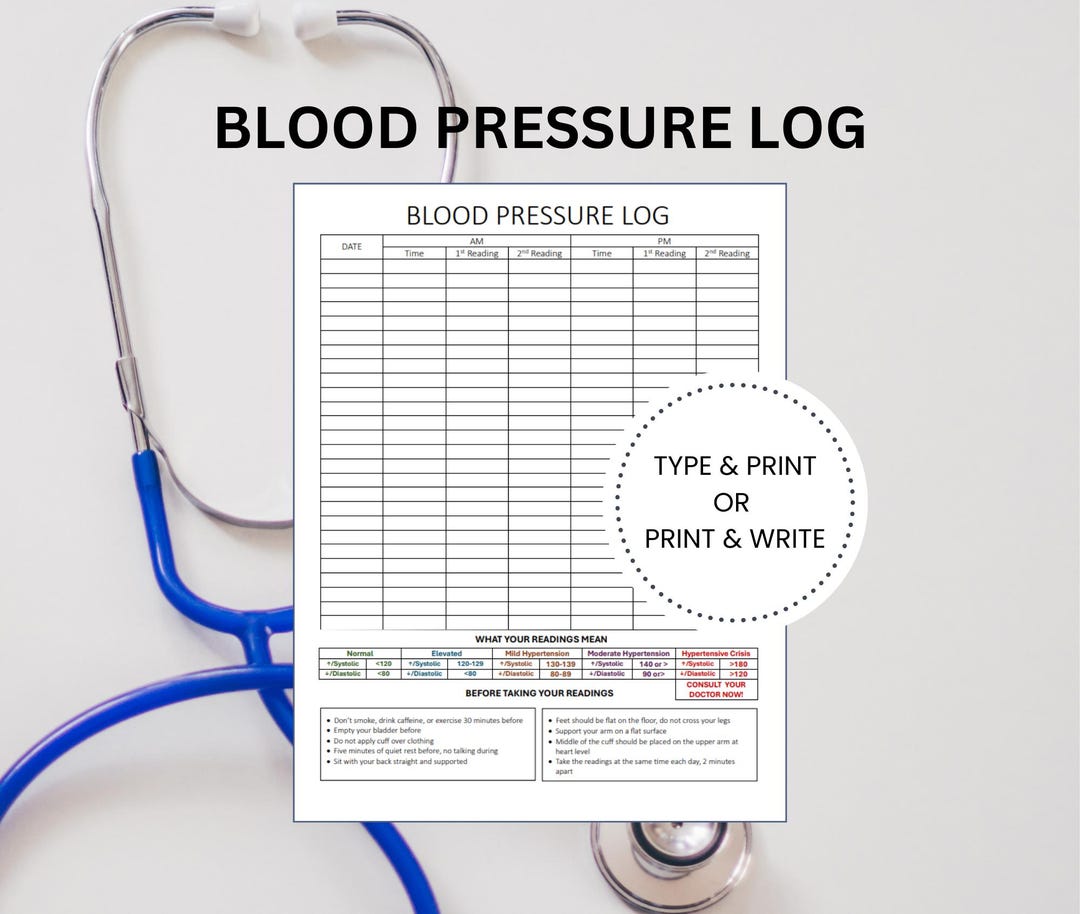 Blood Pressure Log Editable Printable,bp Tracker,daily Blood Pressure ...