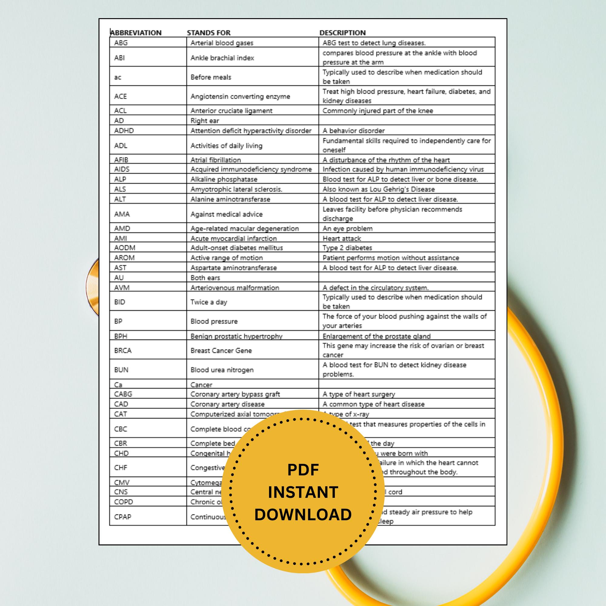Medical Abbreviations Printable,medical Terminology Sheet,healthcare ...