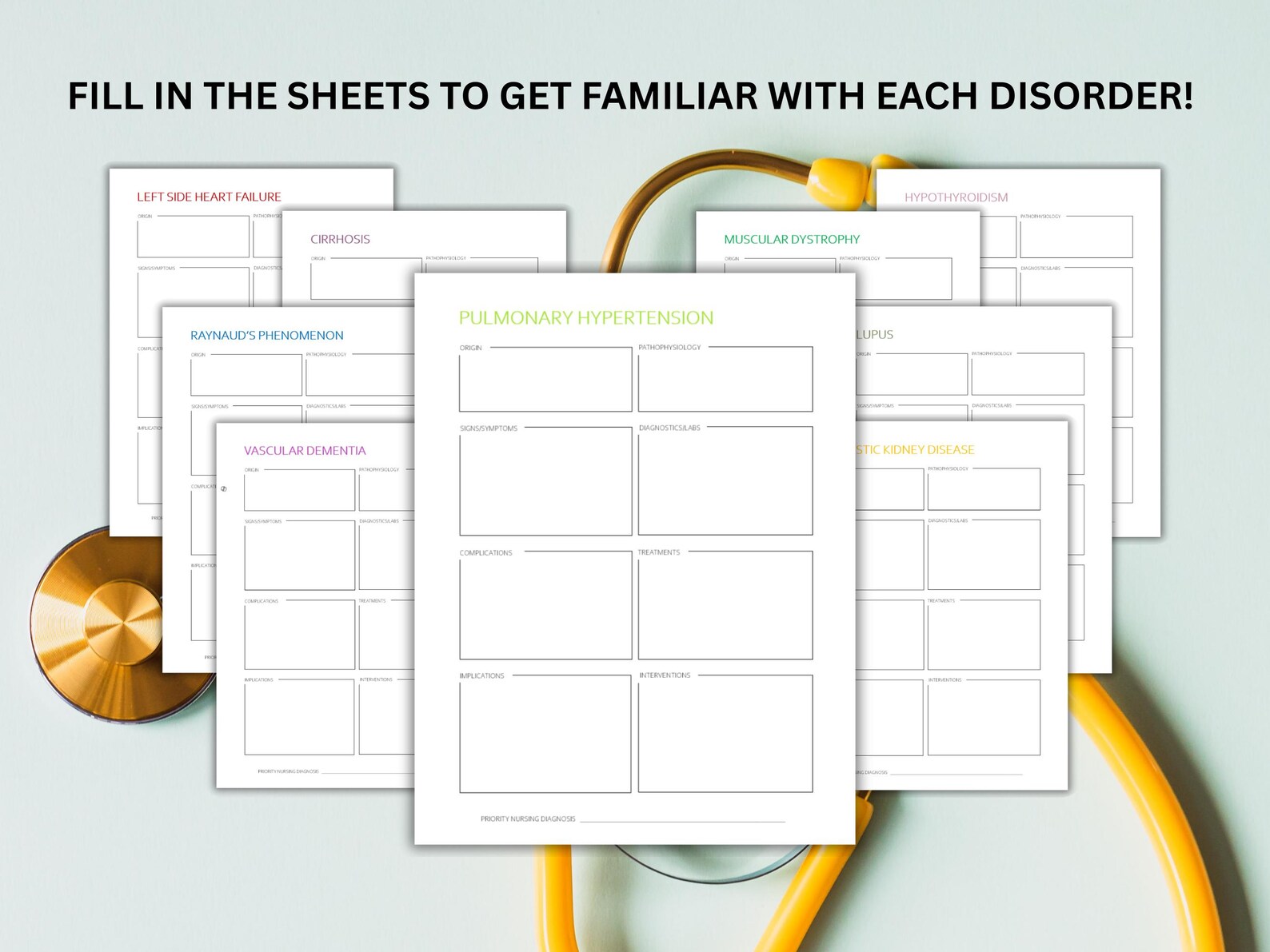 Disease Process Template, Pathophysiology Notes, Nursing Study Guide ...