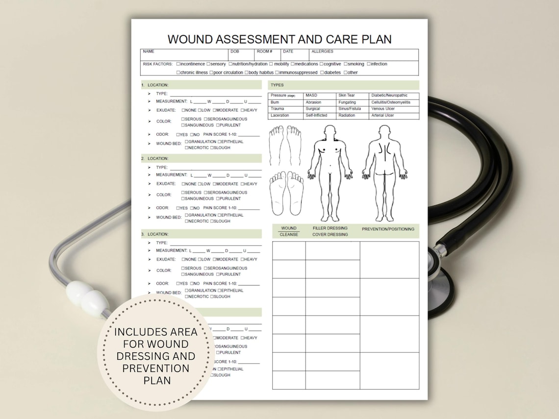 Wound Assessment Chart, Nursing Head to Toe Skin Assessment, Wound ...