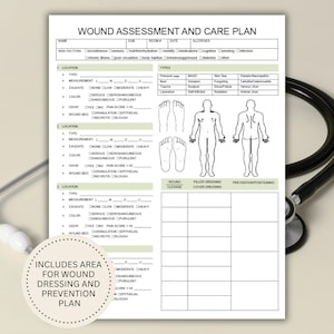 Wound Assessment Chart, Nursing Head to Toe Skin Assessment, Wound ...