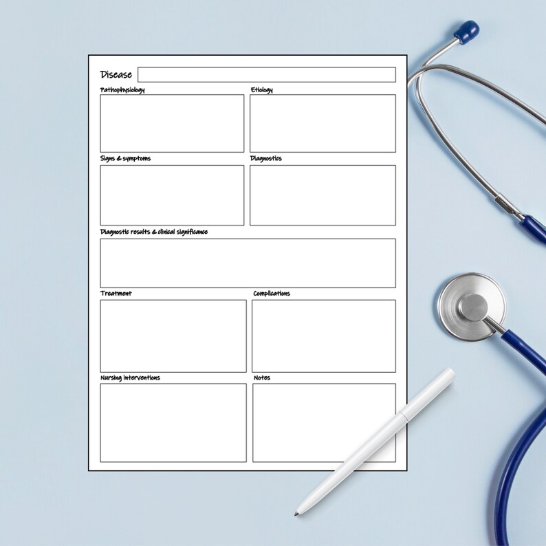 Pathology Concept Map,med Surg Template,pathophysiology,nursing Student ...