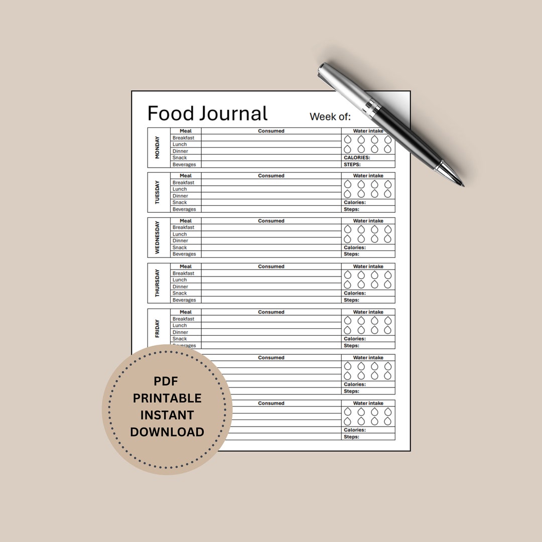 Editable Food Journal, Printable Food Diary, Digital Food Journal ...