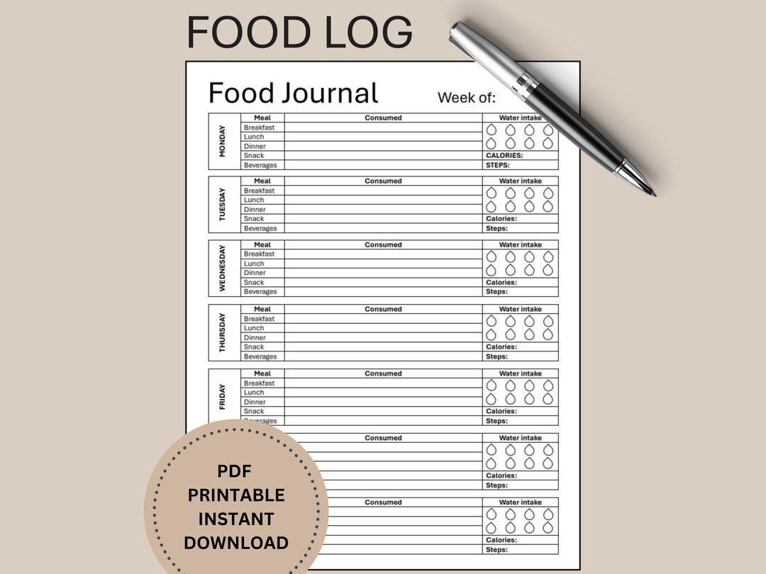 Editable Food Journal, Printable Food Diary, Digital Food Journal ...