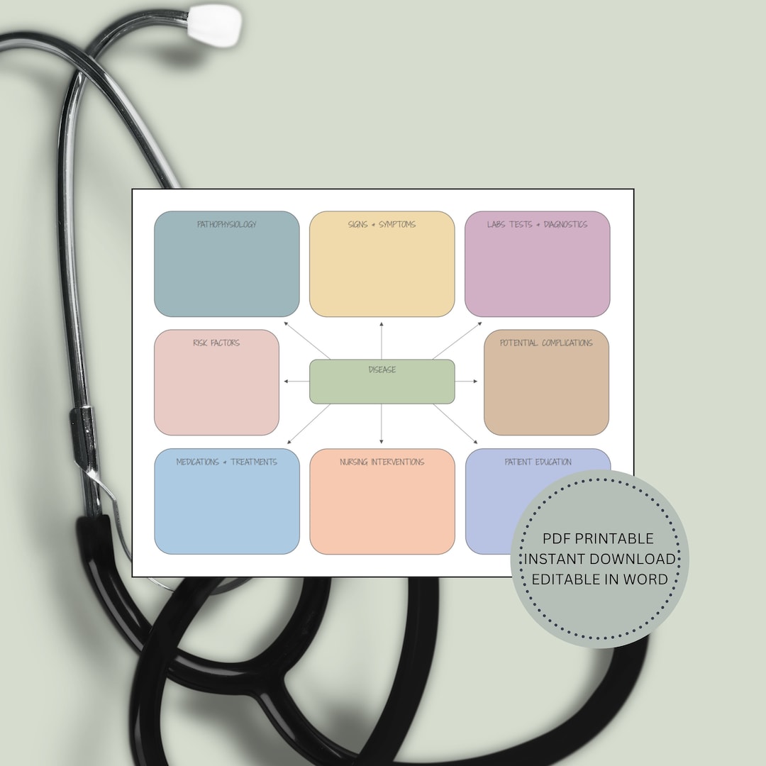 Nursing Editable Concept Maps, Med Surg Nursing, Nursing Student Study ...