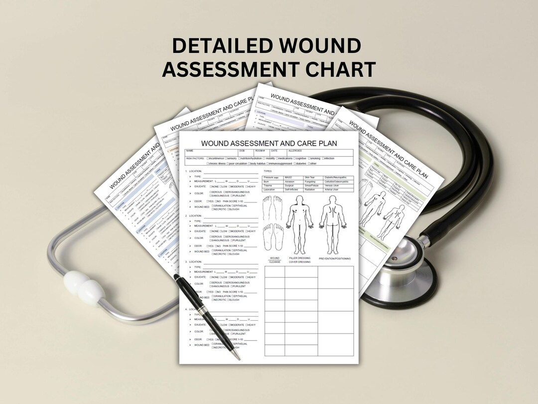 Wound Assessment Chart, Nursing Head to Toe Skin Assessment, Wound ...