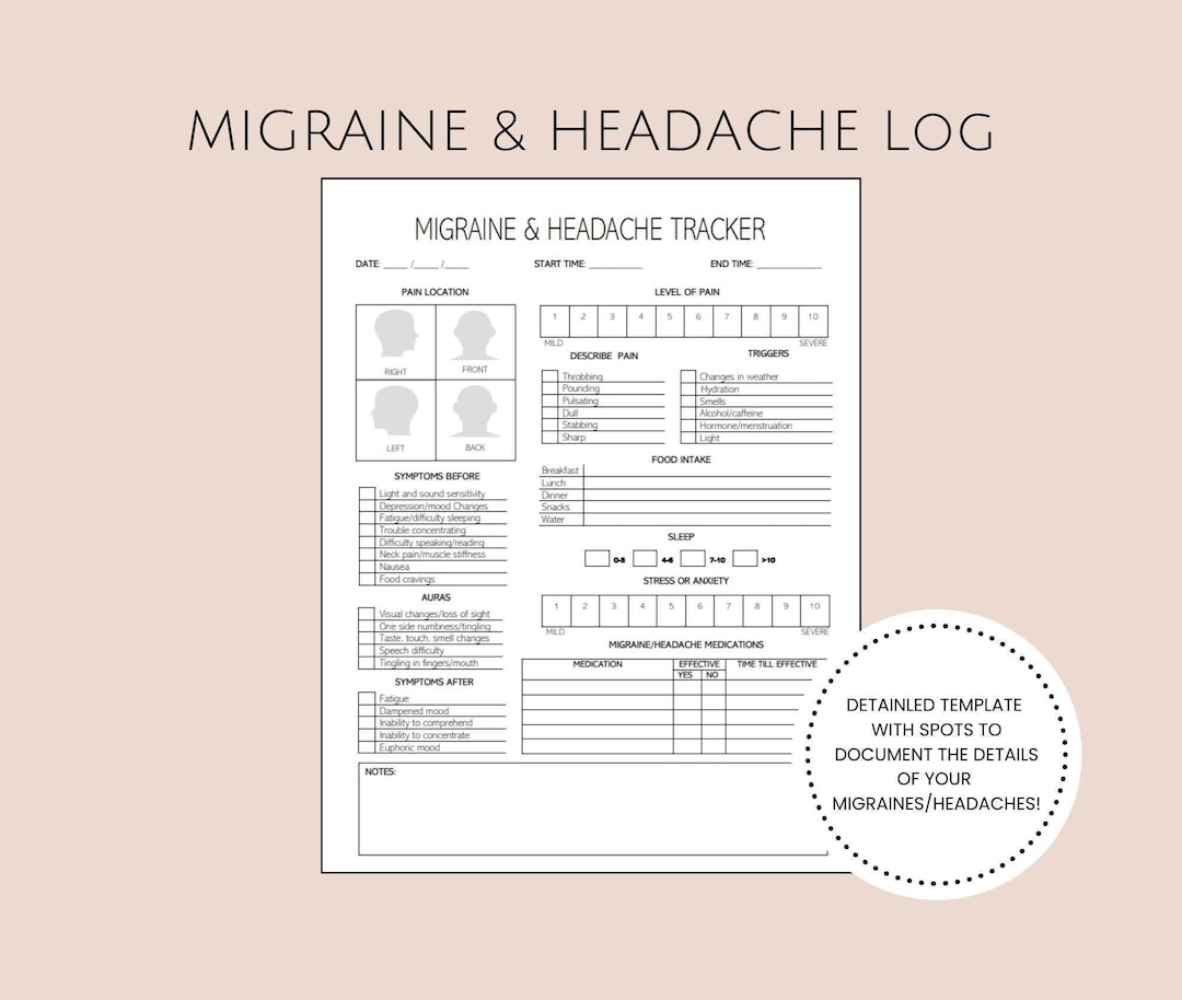 Migraine Tracker Template Editable,printable,headache Journal,migraine ...
