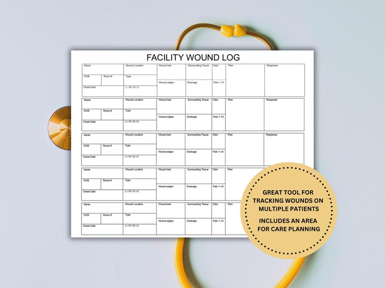 Wound Assessment Chart, Pressure Injury Tracker, Wound Management Plan ...