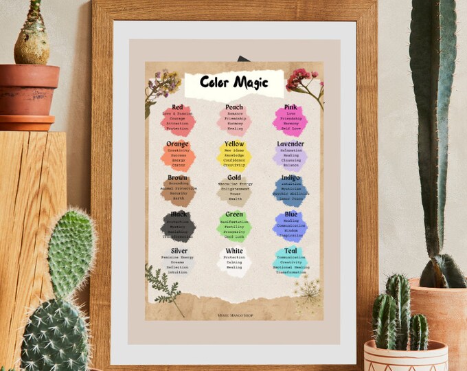 The Color of Magic Printable Magic Colors Witchcraft Colors Color ...