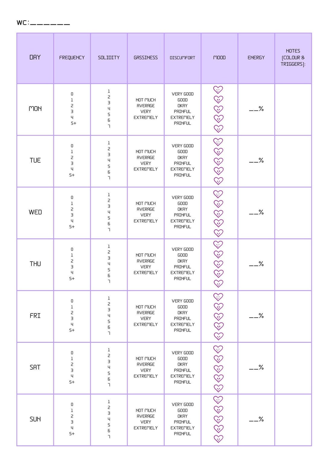 IBS Bowel/poop Tracking Diary - Etsy