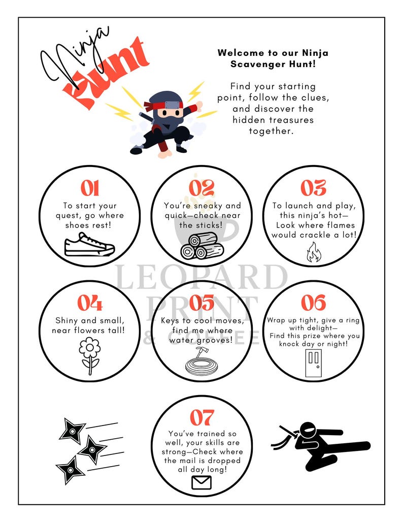 Ninja Birthday Party Printable Bundle-editable Ninja Name Activity ...