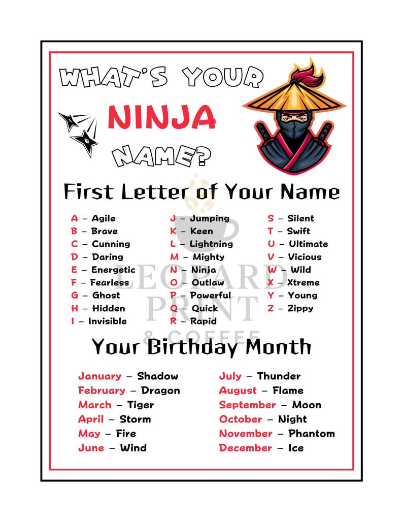Ninja Birthday Party Printable Bundle-editable Ninja Name Activity ...