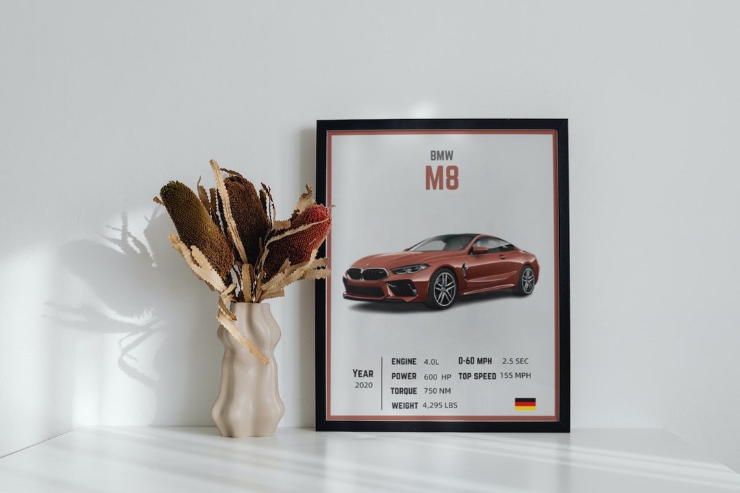 BMW M8 Poster Car Poster Hypebeast Poster Aesthetic Wall Art Gift for ...