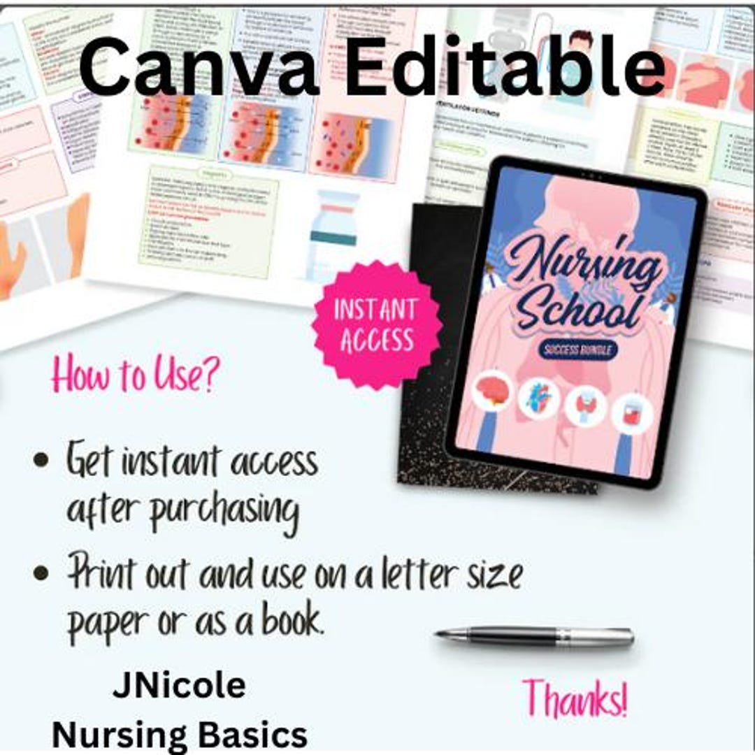 Nursing School Bundle #nursing #medical - Etsy
