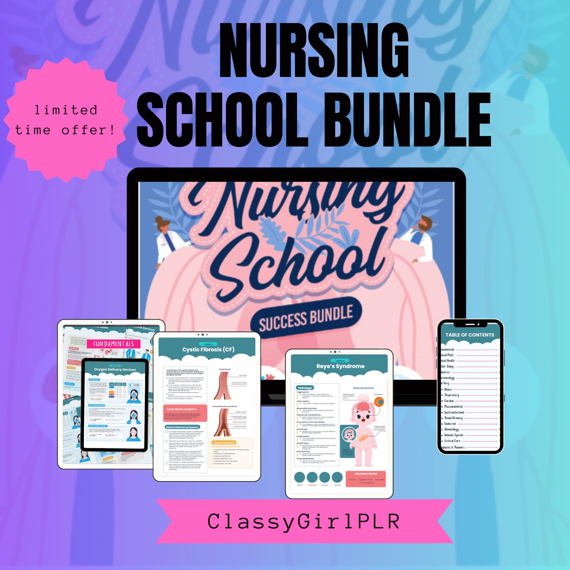 Nursing School Bundle Nursing Medical Etsy
