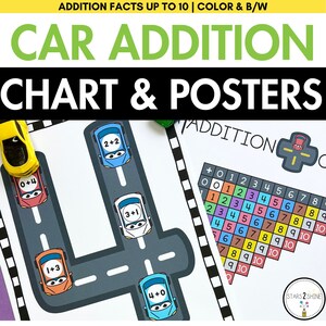 Car Theme Addition Facts Chart Printable Number Posters Addition Facts ...