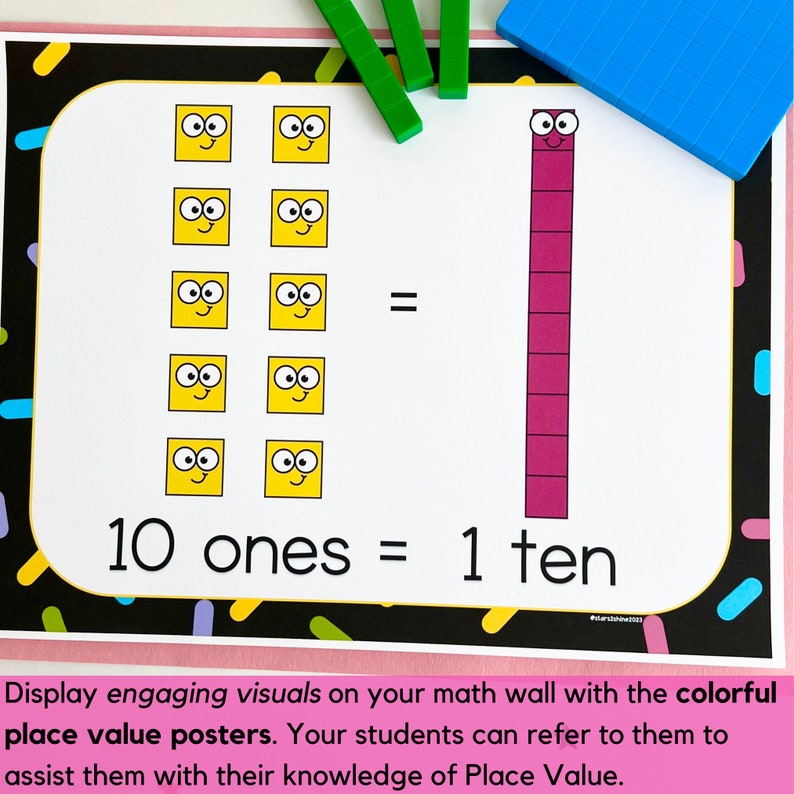Place Value Posters and Charts Printable | Standard Form, Word Form ...