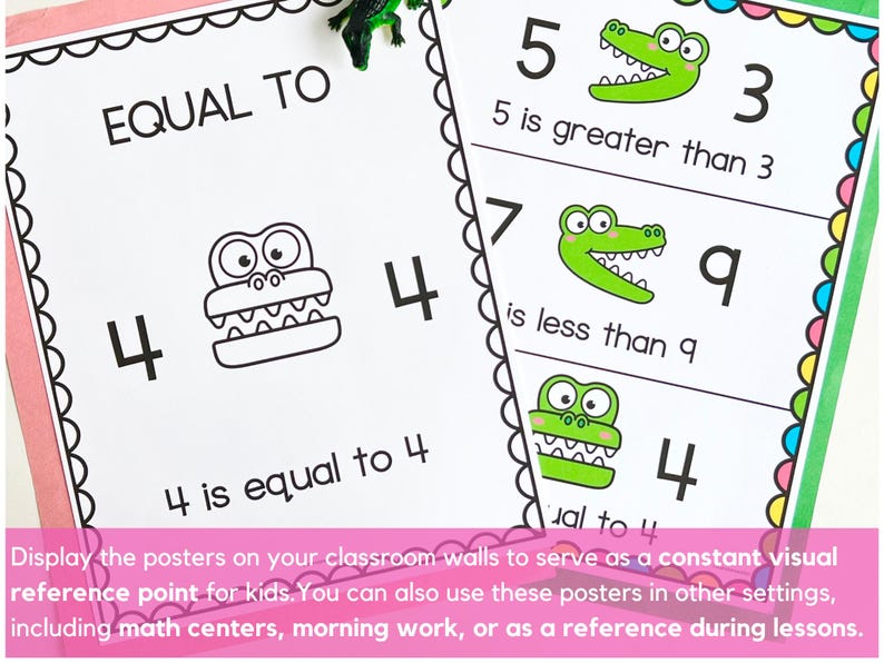 Greater Than Less Than Alligator Posters | Greater Than Less Than Equal ...