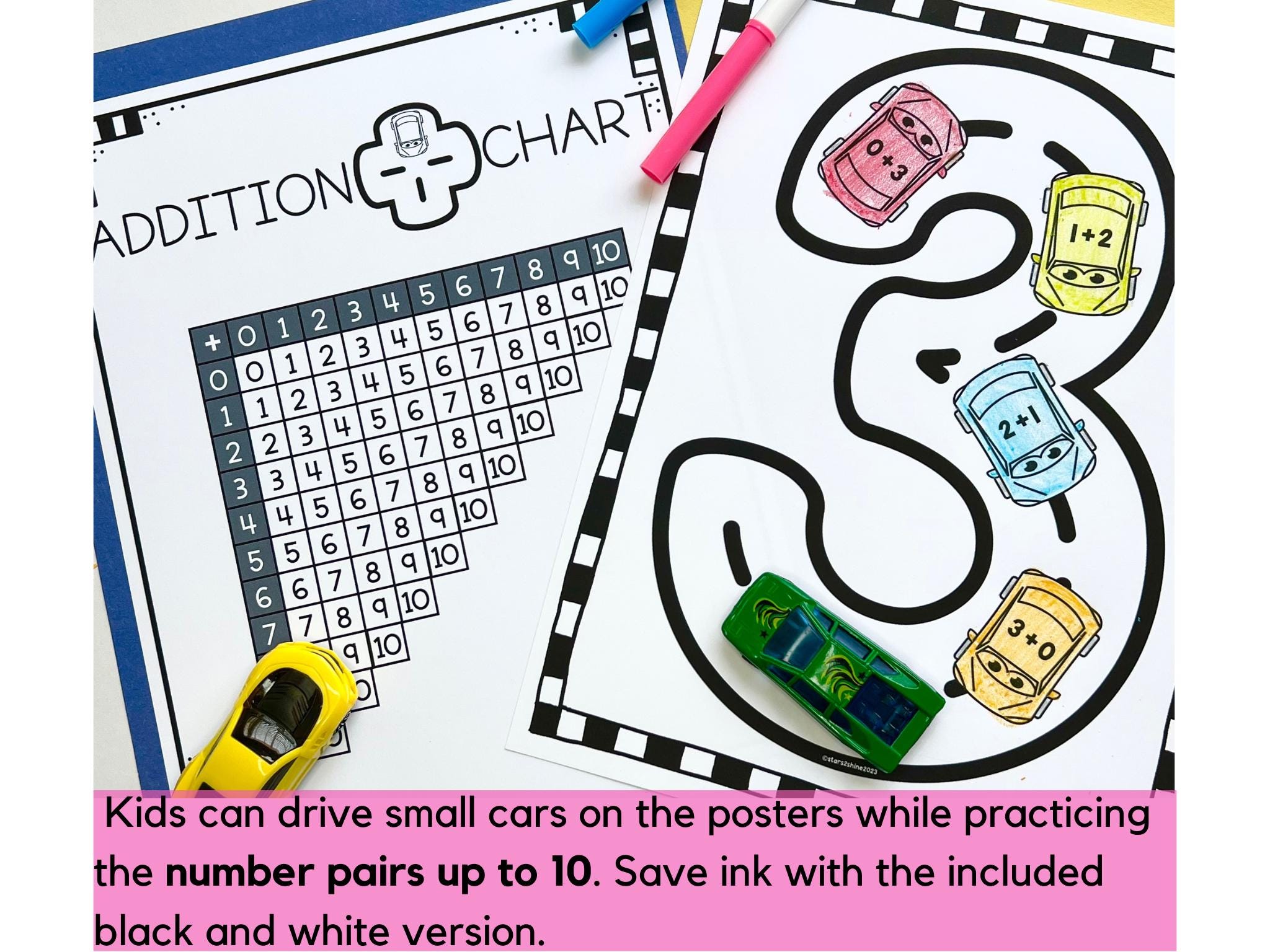 Car Theme Addition Facts Chart Printable | Number Posters | Addition ...