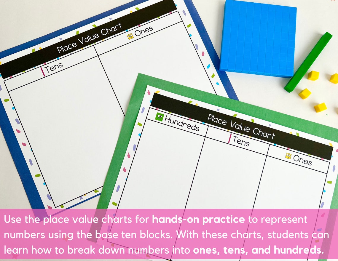 Place Value Posters and Charts Printable | Standard Form, Word Form ...