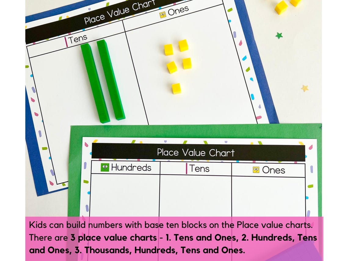 Place Value Posters and Charts Printable | Standard Form, Word Form ...