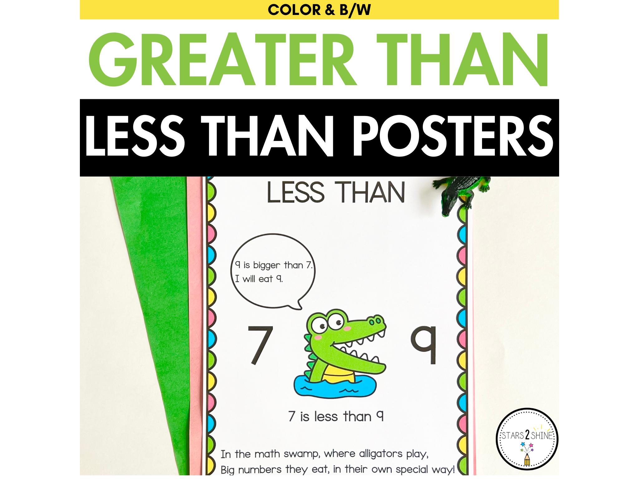 Greater Than Less Than Alligator Posters | Greater Than Less Than Equal ...