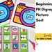 Beginning PH Digraph Sort | Beginning PH Digraph Sorting Activity | PH ...