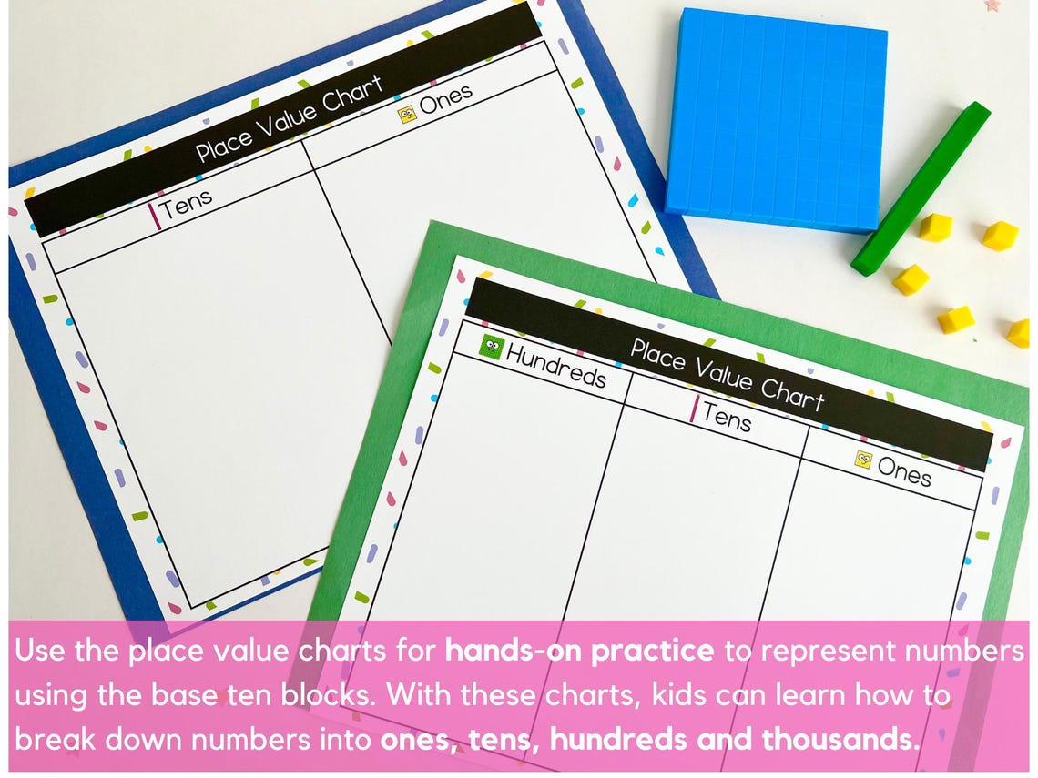 Place Value Posters and Charts Printable | Standard Form, Word Form ...