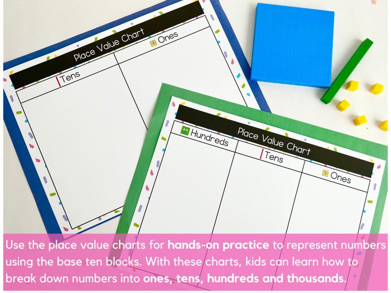 Place Value Posters and Charts Printable | Standard Form, Word Form ...