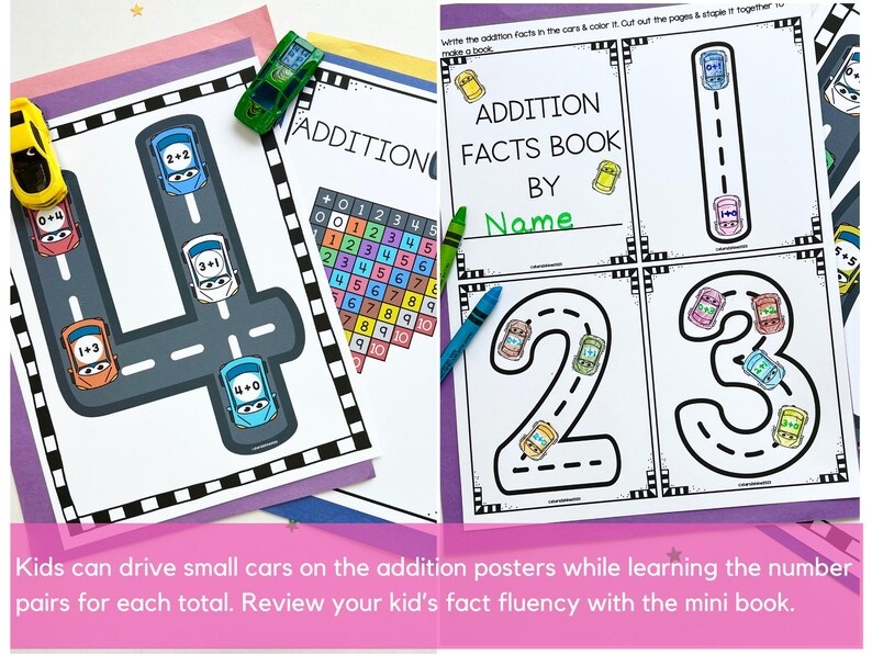 Car Theme Addition Facts Chart Printable | Number Posters | Addition ...