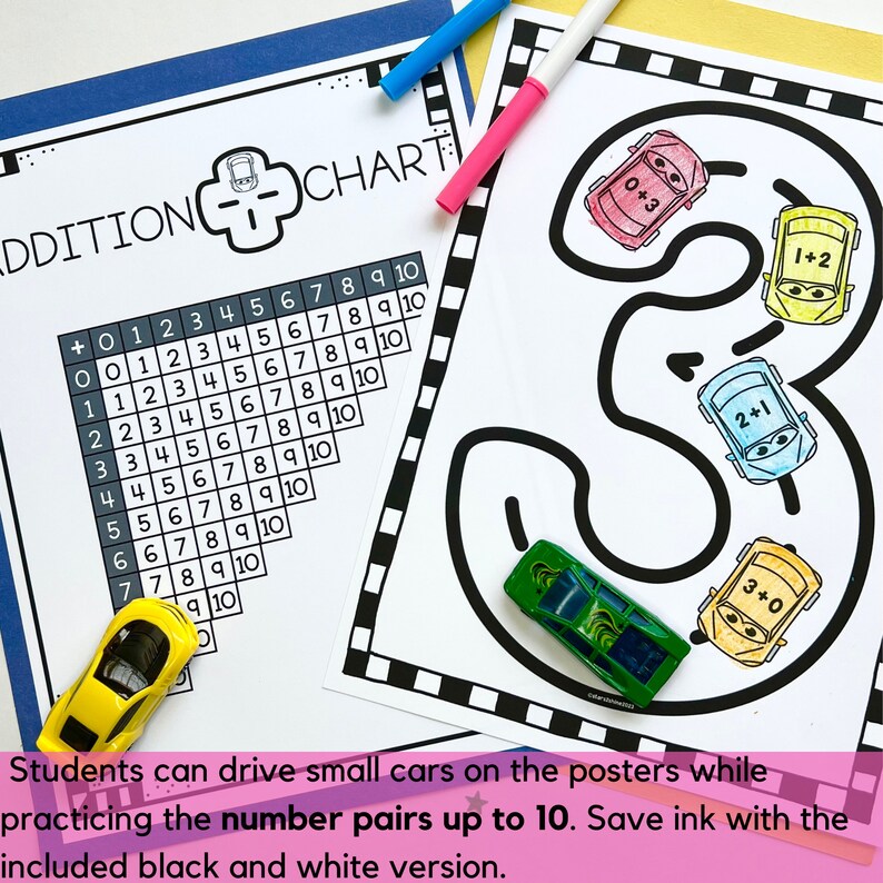 Car Theme Addition Facts Chart Printable | Number Posters | Addition ...