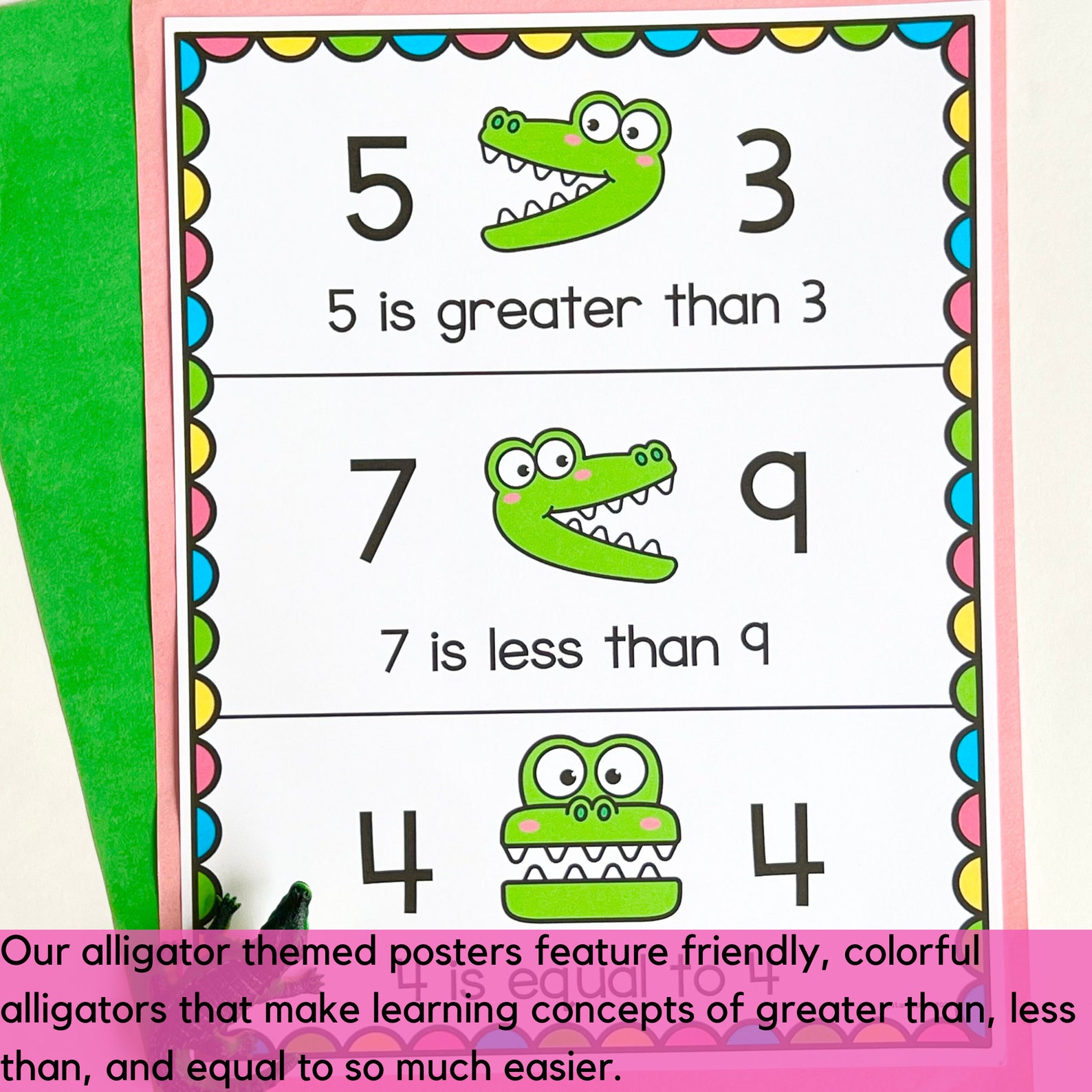 Greater Than Less Than Alligator Posters | Greater Than Less Than Equal to Crocodile | Comparing ...