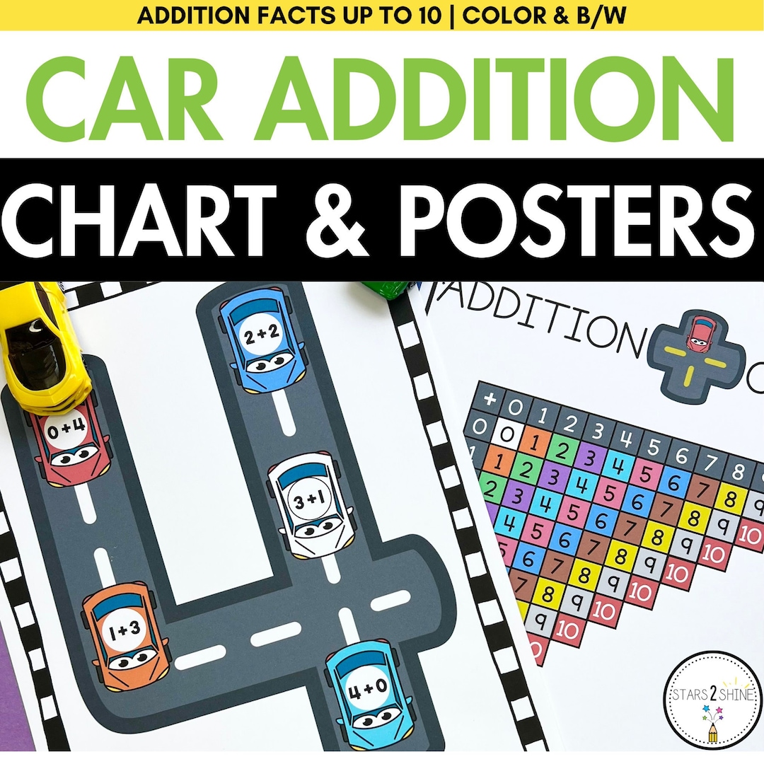 Car Theme Addition Facts Chart Printable | Number Posters | Addition ...