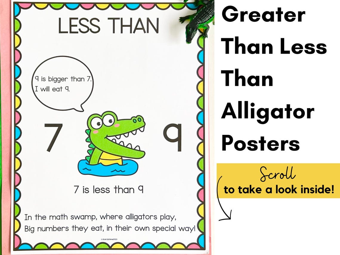Greater Than Less Than Alligator Posters | Greater Than Less Than Equal ...