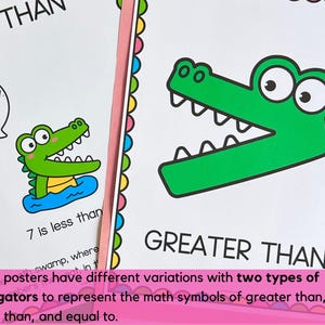Greater Than Less Than Alligator Posters | Greater Than Less Than Equal ...