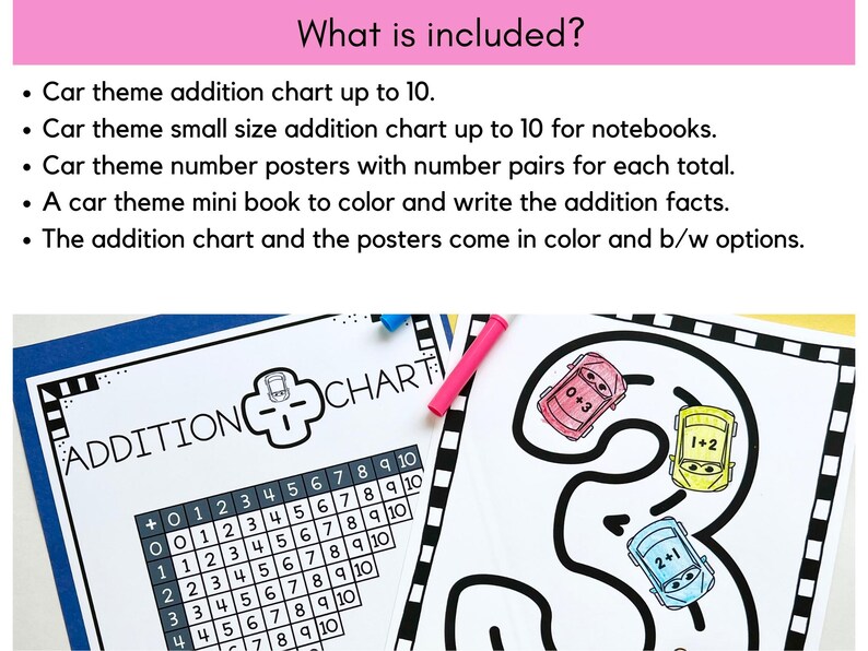 Car Theme Addition Facts Chart Printable | Number Posters | Addition ...