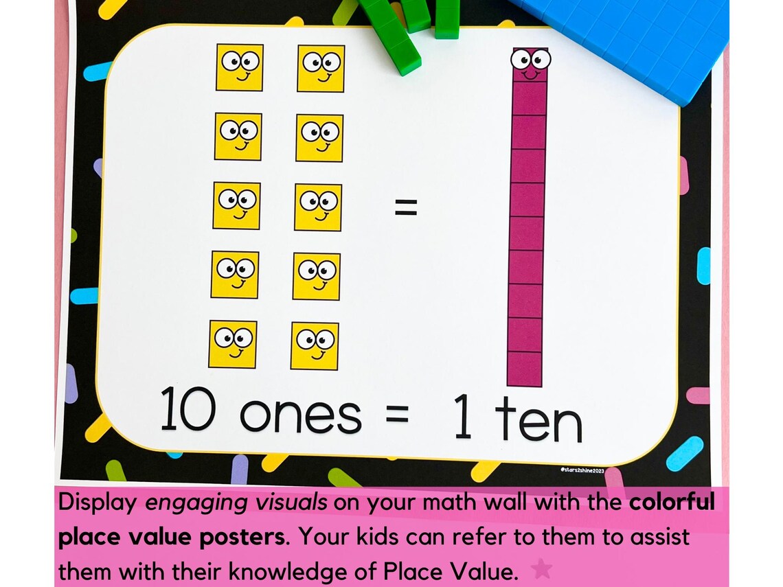 Place Value Posters and Charts Printable | Standard Form, Word Form ...