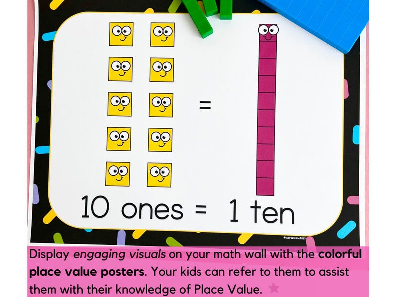 Place Value Posters and Charts Printable | Standard Form, Word Form ...