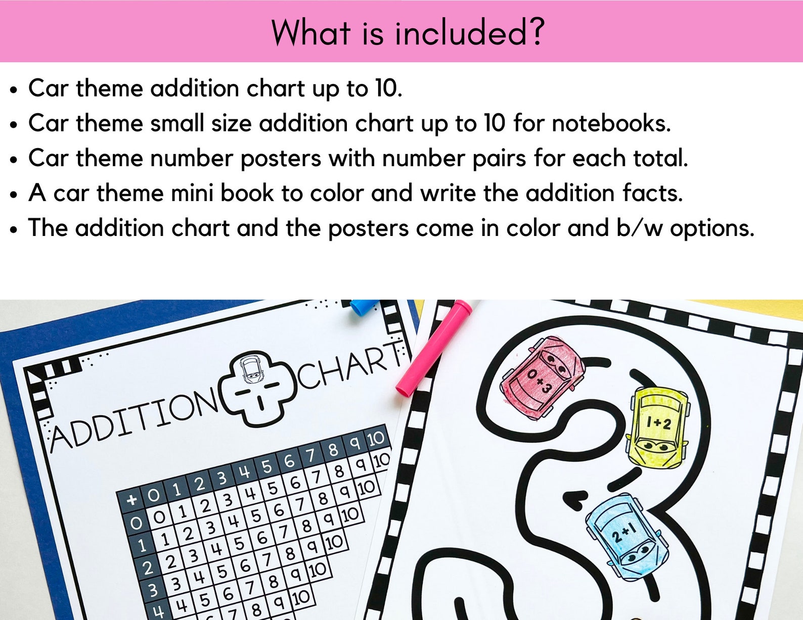 Car Theme Addition Facts Chart Printable | Number Posters | Addition ...