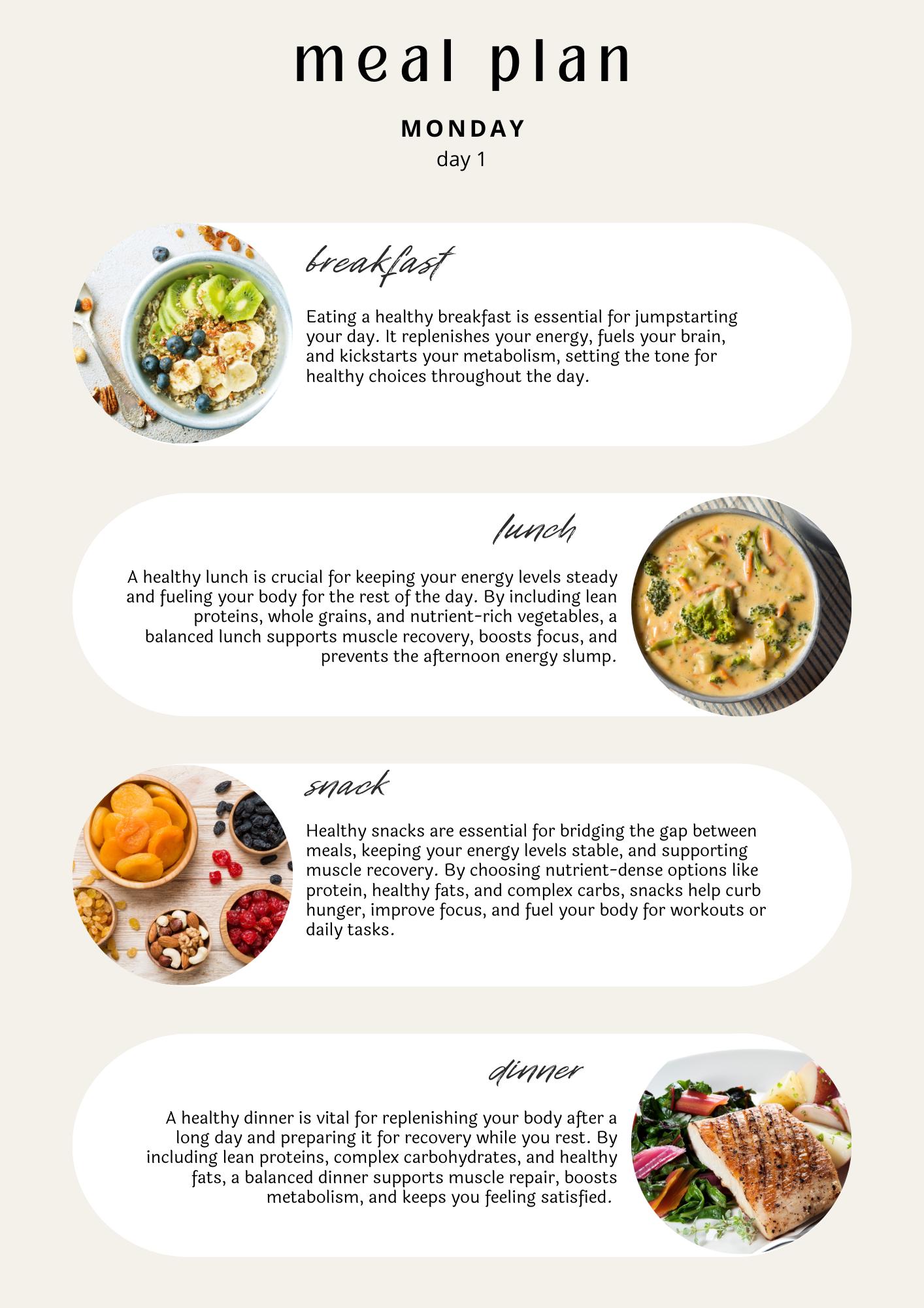 30 Days Weight-lifting Meal Plan for Maximum Muscle Growth! - Etsy
