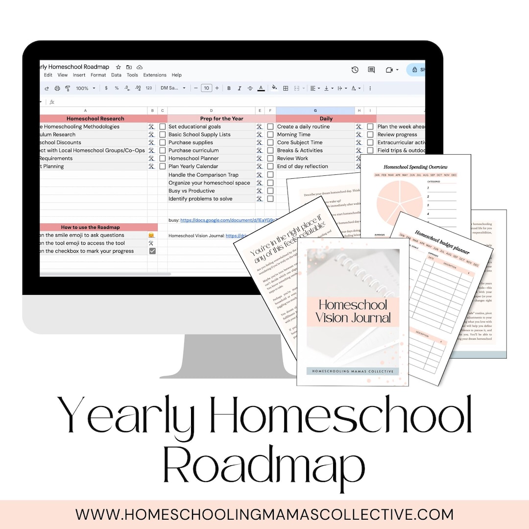 Yearly Homeschool Roadmap for Homeschooling Mamas - Etsy