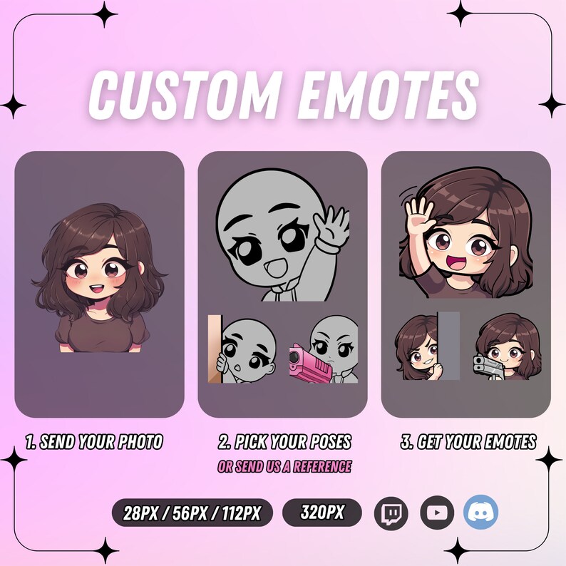 Custom Twitch Emotes | Commissions Emote | Animated Emotes | Vtuber ...