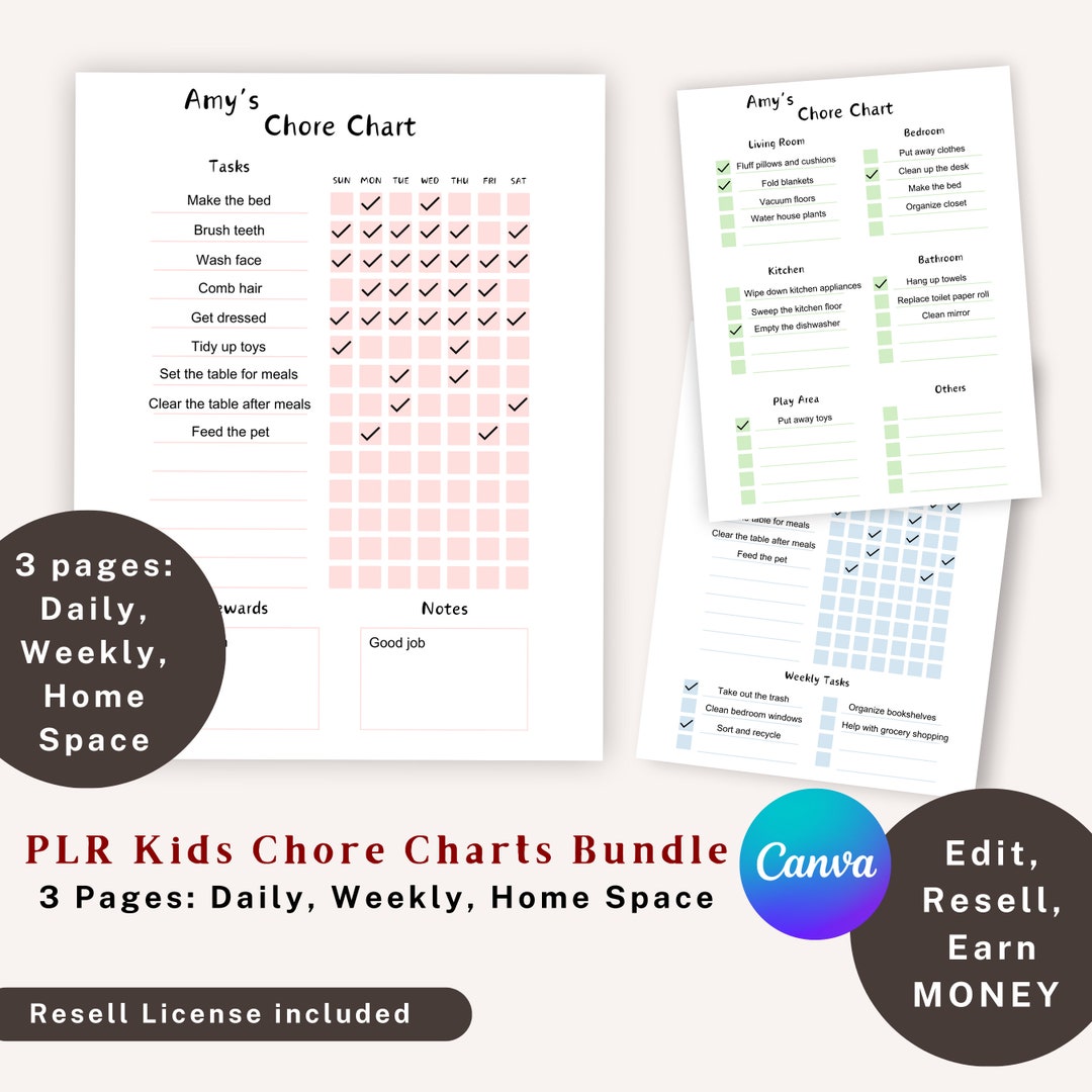 PLR Kids Chore Chart Bundle | PDF and Editable Canva Templates | Kids ...