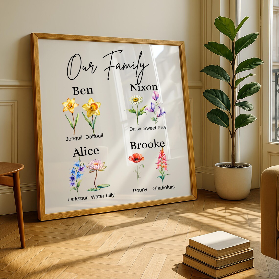 ENTIRE Floral Templates Birthflower Bouquet Printable Commercial Use ...