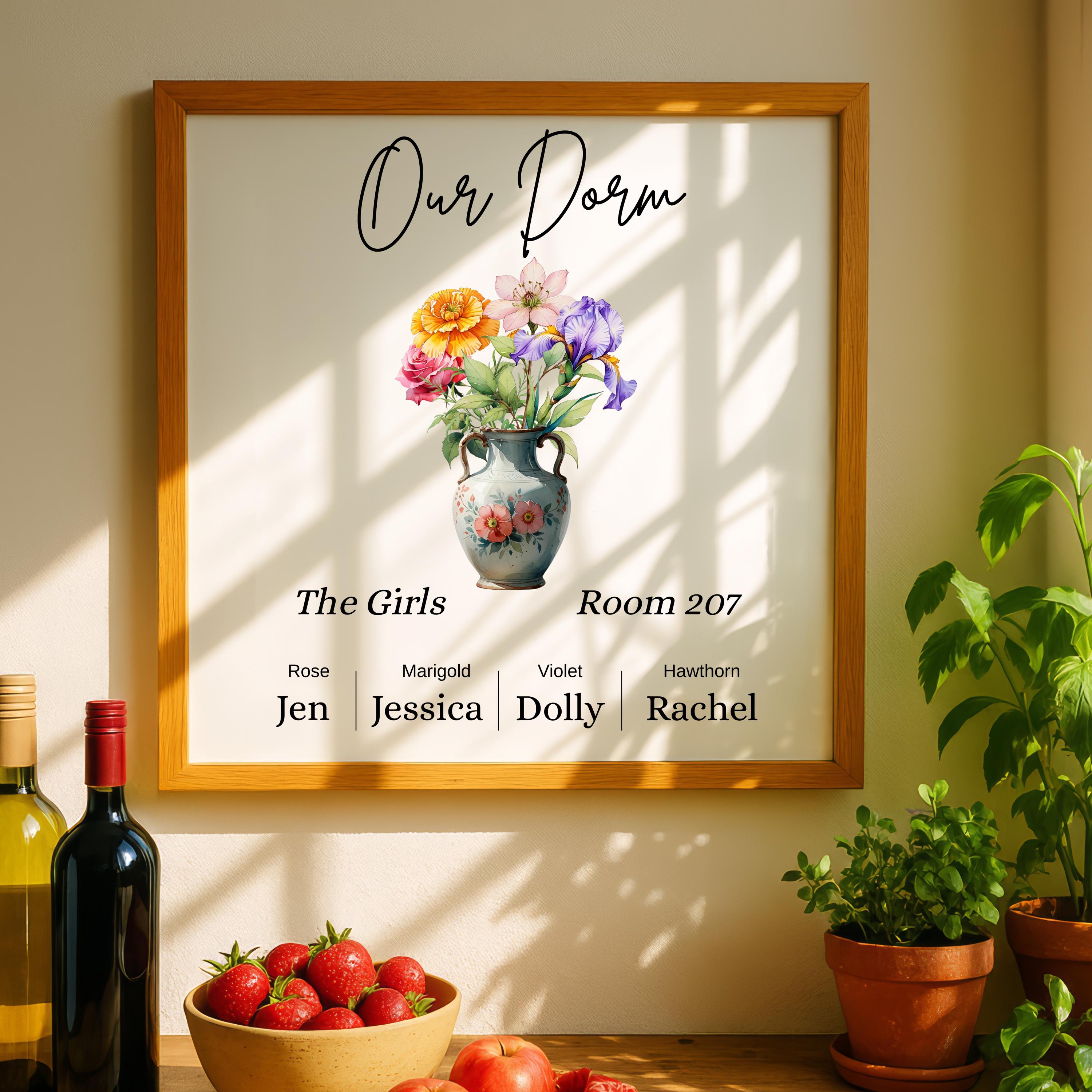 ENTIRE Floral Template Birthflower Bouquet Printable CANVA Commercial ...