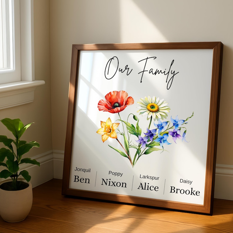 ENTIRE Floral Template Birthflower Bouquet Printable CANVA Commercial ...